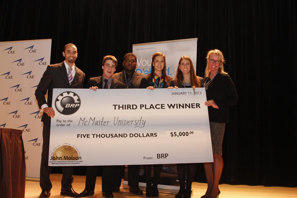 Finals Results | John Molson MBA International Case Competition